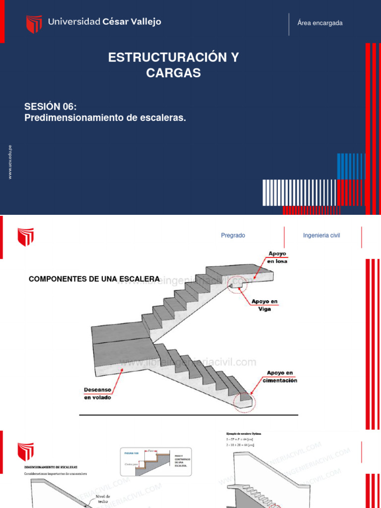MATERIAL INFORMATIVO Sesión 6 | PDF