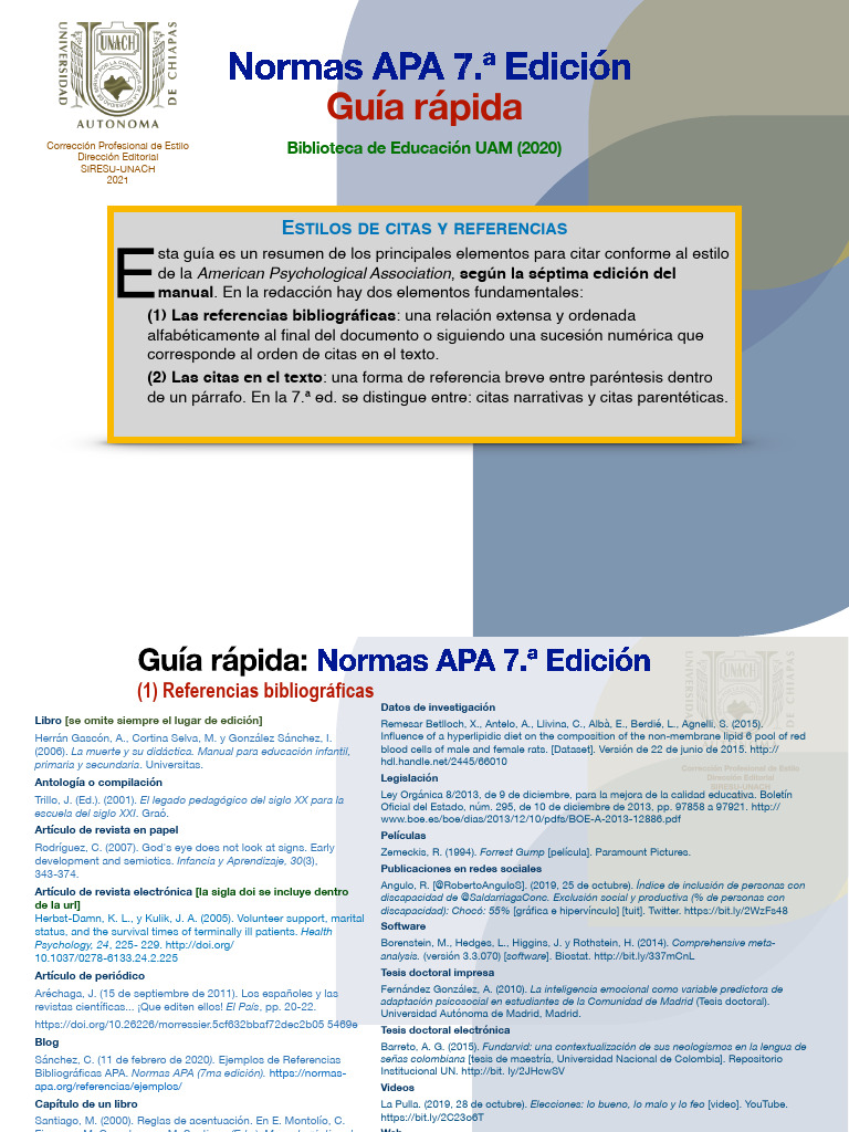 Guía Rápida Actualizada Normas Apa 7 ª Edición Editorial Unach 2022df