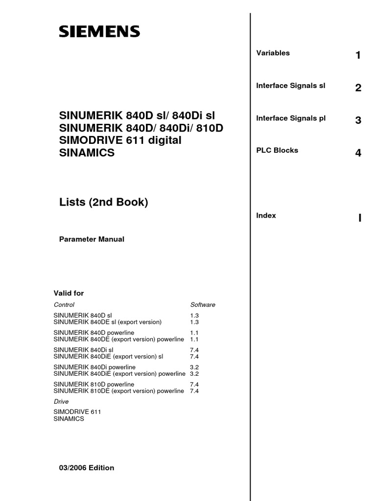 LIS2 | PDF | Programmable Logic Controller | Safety