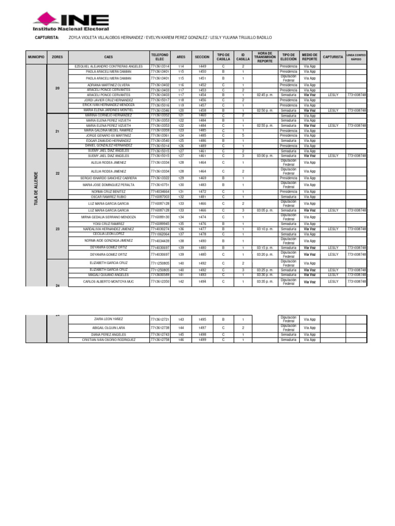 2do Simulacro Domingo 5 de Abril | PDF