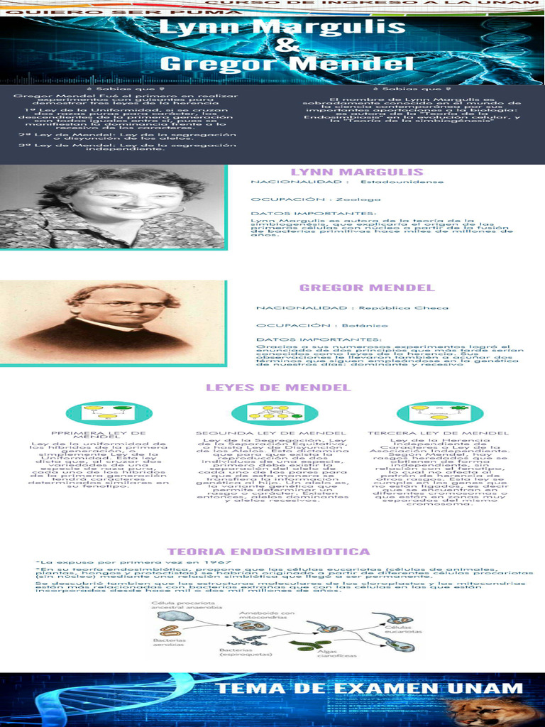 lYNN MARGULIS & GREGOR MENDEL | PDF