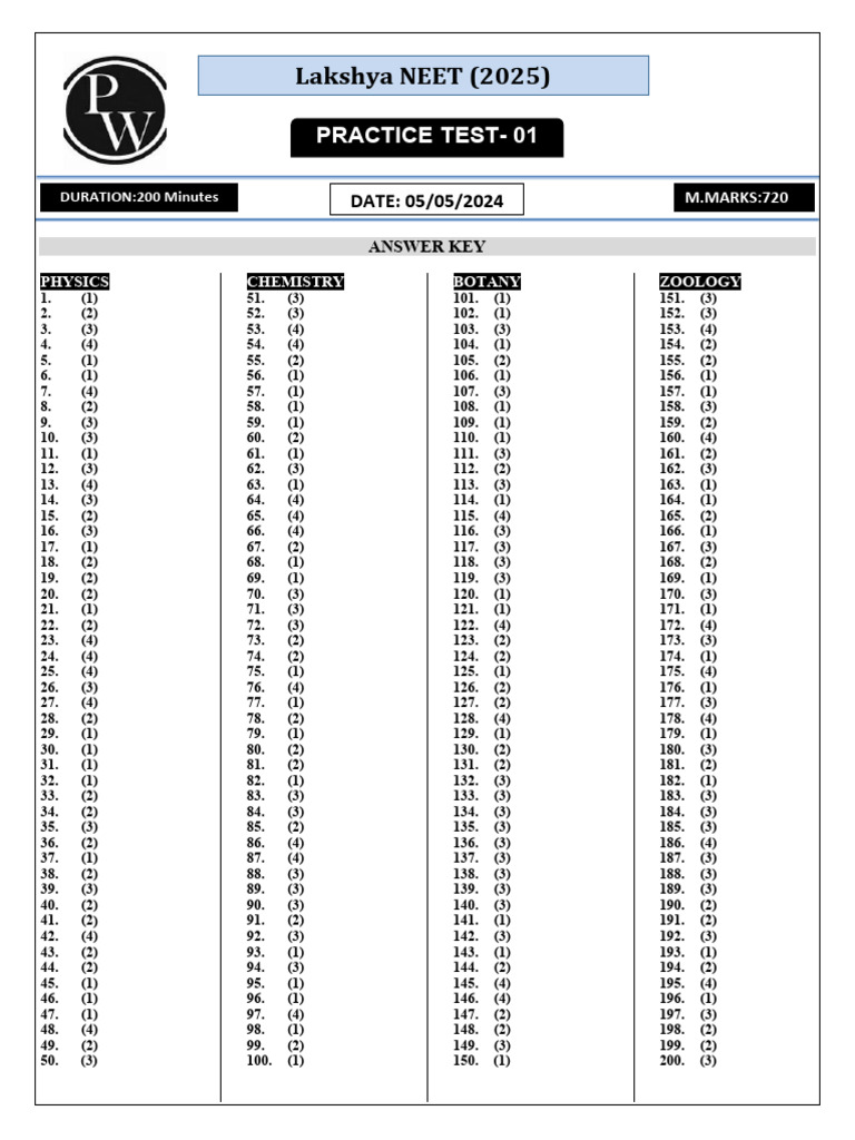 Practice Test 01 - Hints & Solutions - Lakshya NEET 2025 | PDF ...