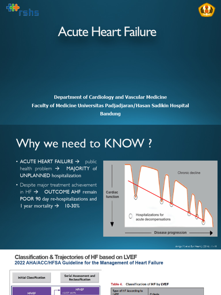 Acute Heart Failure COMET 2024 | PDF | Heart Failure | Health Care