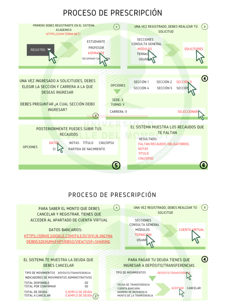 Proceso de PRESCRIPCIÓN | PDF | Informática