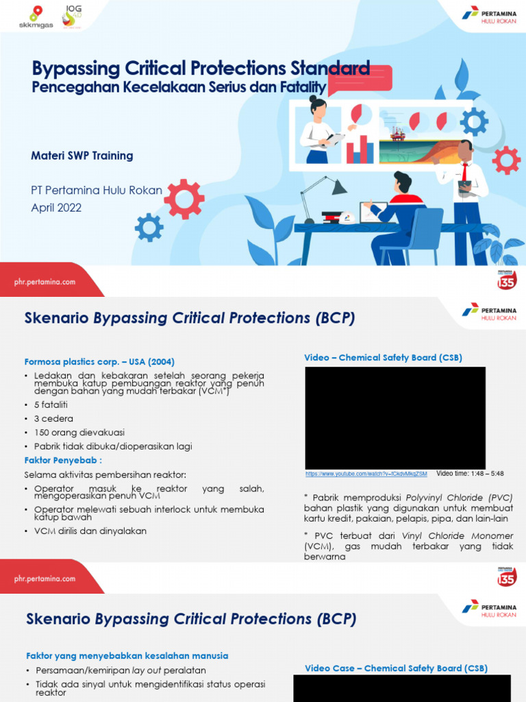 BCP Training PHR Apr 22 | PDF
