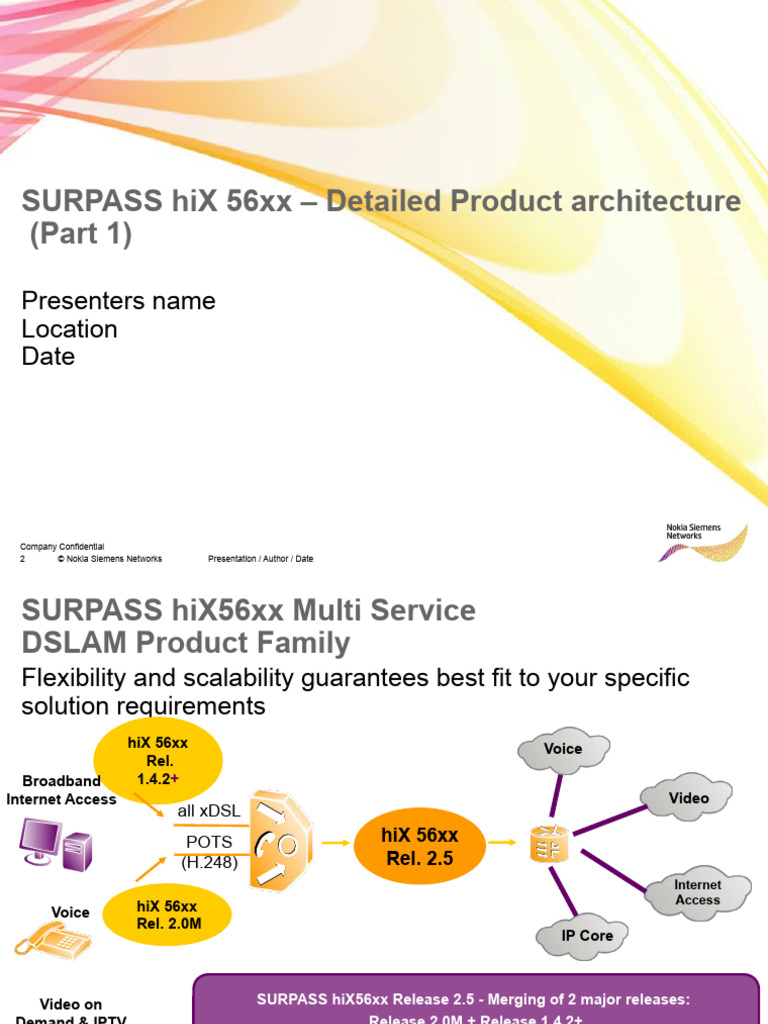 MSAN SURPASS HiX56xx Product Architecture | PDF | Digital Subscriber Line | Telecommunications