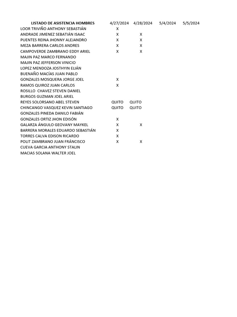 Warriors | PDF