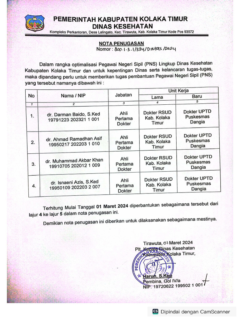 Nota Penugasan Dokter RSUD Ke Dangia | PDF