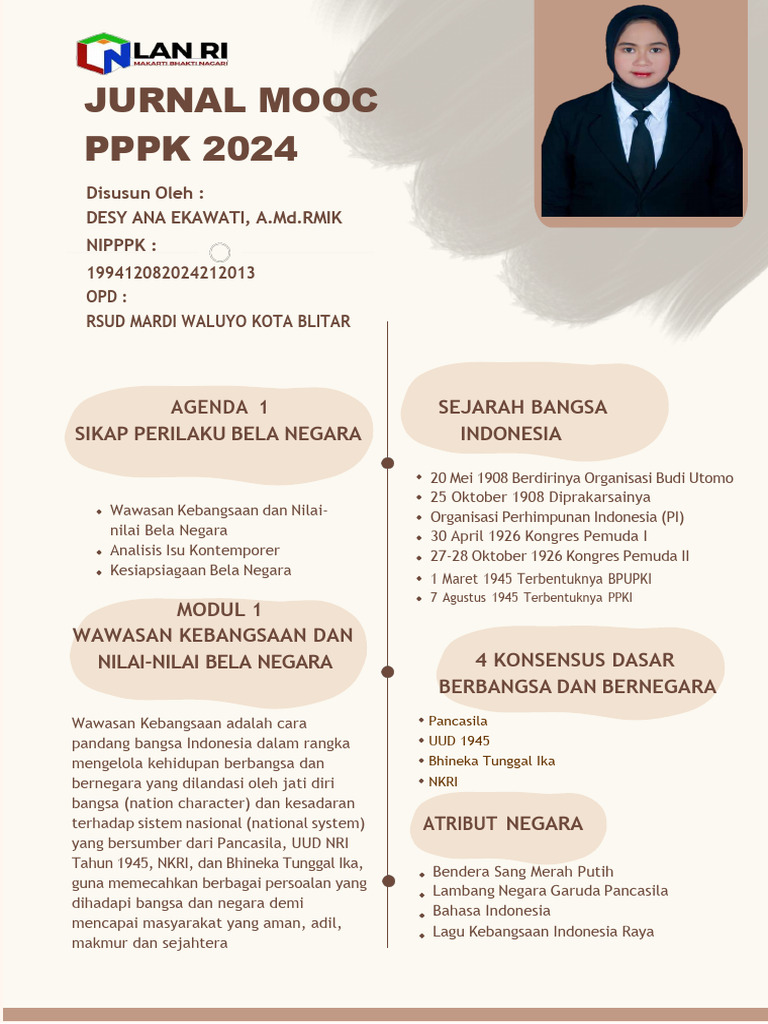 Jurnal Mooc Desy Ana Ekawati, A.md - Rmik | PDF | Karier & Perkembangan
