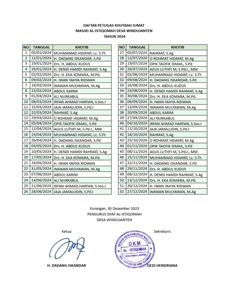 2024 JADWAL KHUTBAH JUMAT - Sheet1 | PDF