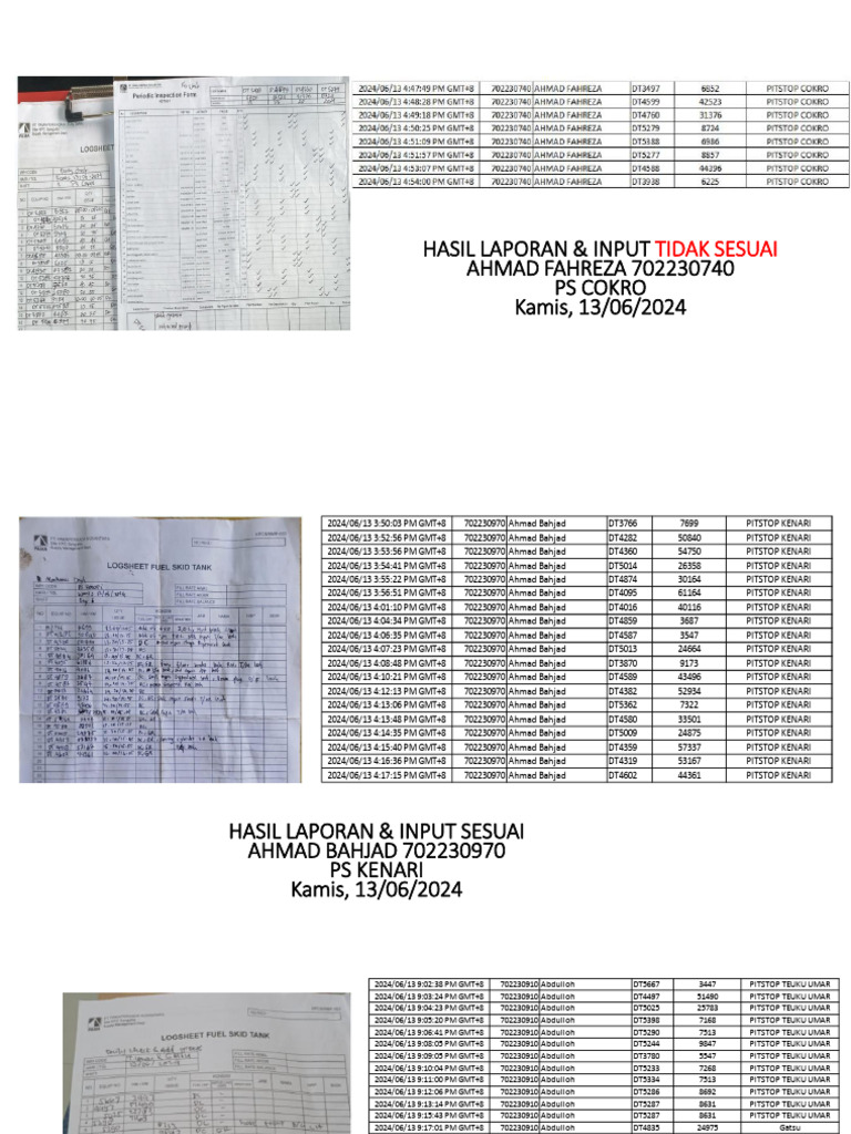 Ketidak Sesuaian Hasil Input Daily Check | PDF