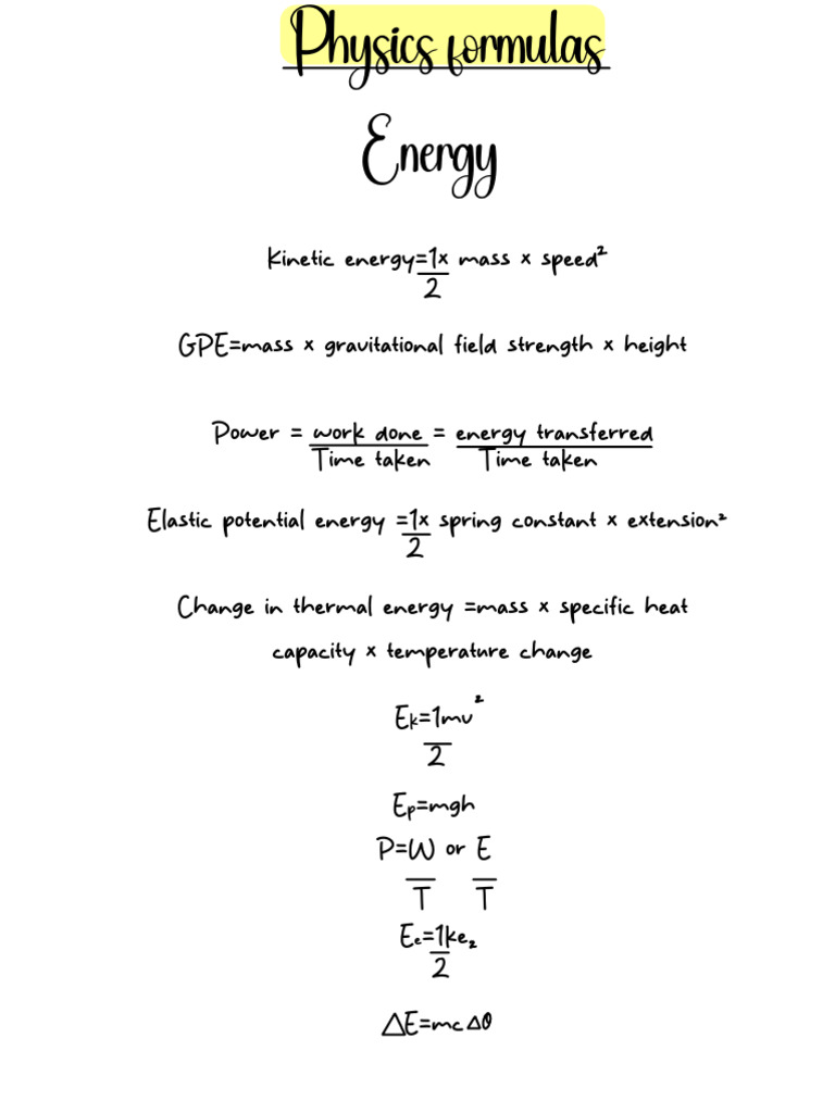 Physics Formulas | PDF | Force | Waves