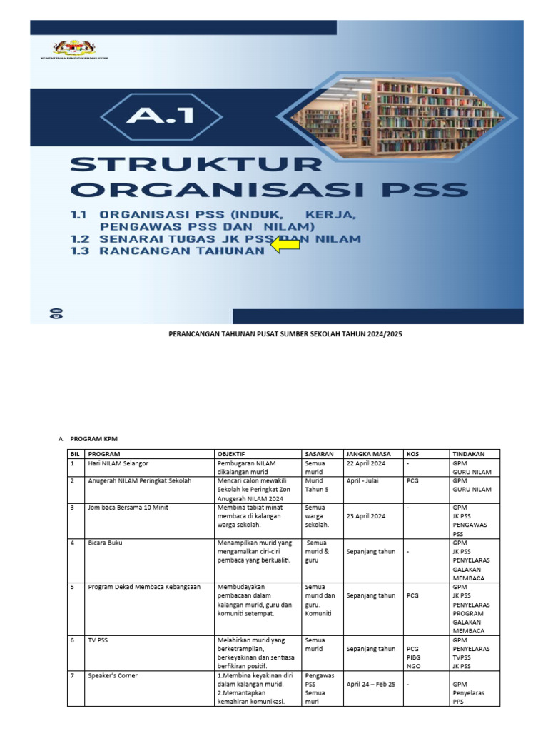 Rancangan Tahunan Pss Sekata Pdf