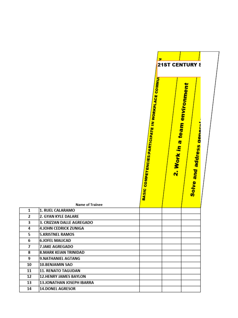 21st Century Progress Chart N Achievement Smaw Ncii | PDF | Electricity ...
