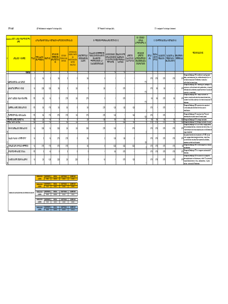 Ep Linea 2020-01 | PDF