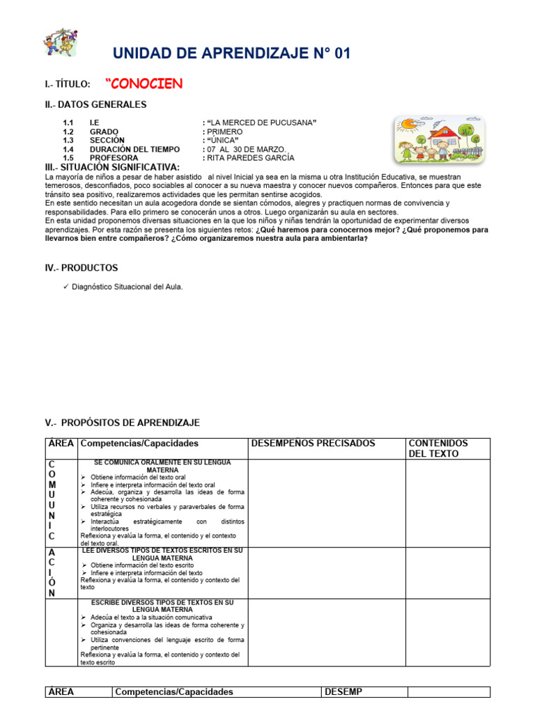 FORMATO DE UNIDAD DE APRENDIZAJE | PDF | Salón de clases | Aprendizaje