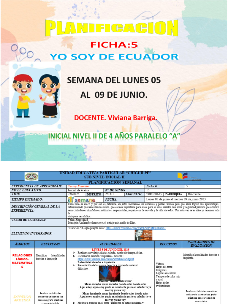 7 Planificaciòn FICHA# 5 YO SOY ECUADOR | PDF | Ecuador