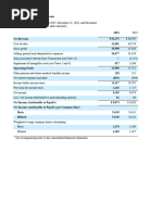 2023 Pepsico Annual Report 72 77 | PDF | Equity (Finance) | Net Income
