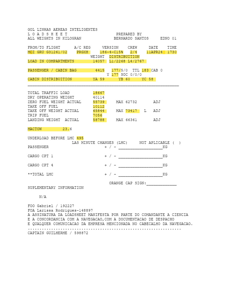 Loadsheet Edno 01 Glo1 | PDF