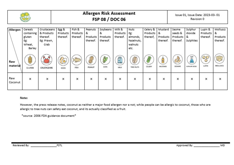 Allergen Risk Assessment | PDF Allergen Risk Assessment | PDF