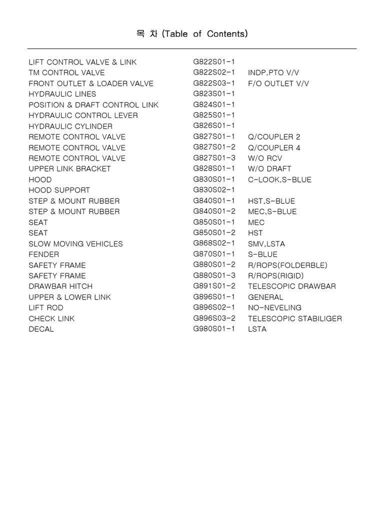 Lift Control Valve Components List | PDF | Motor Vehicle | Land Vehicles