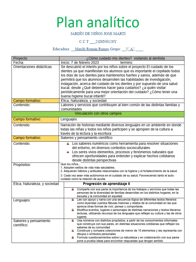 Proyecto 2a | PDF | Diente | Refresco