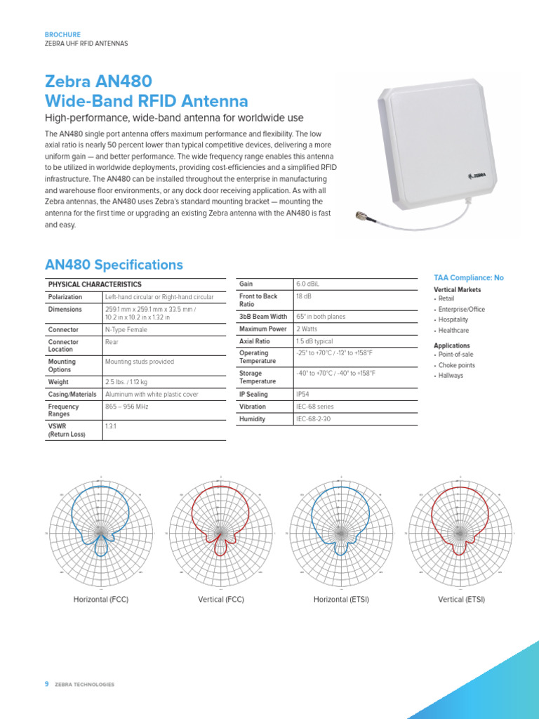 An480 Rfid Antenna | PDF | Antenna (Radio) | Radio Frequency Identification