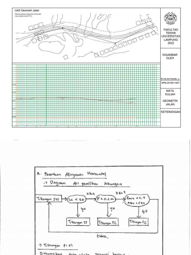 Trase Jalan dan Alinyemen Geometri | PDF