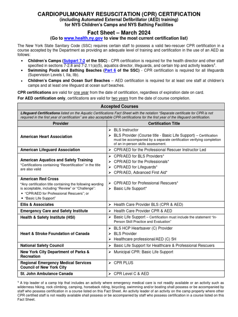 CPR Fact Sheet | Download Free PDF | Medicine | Medical Specialties