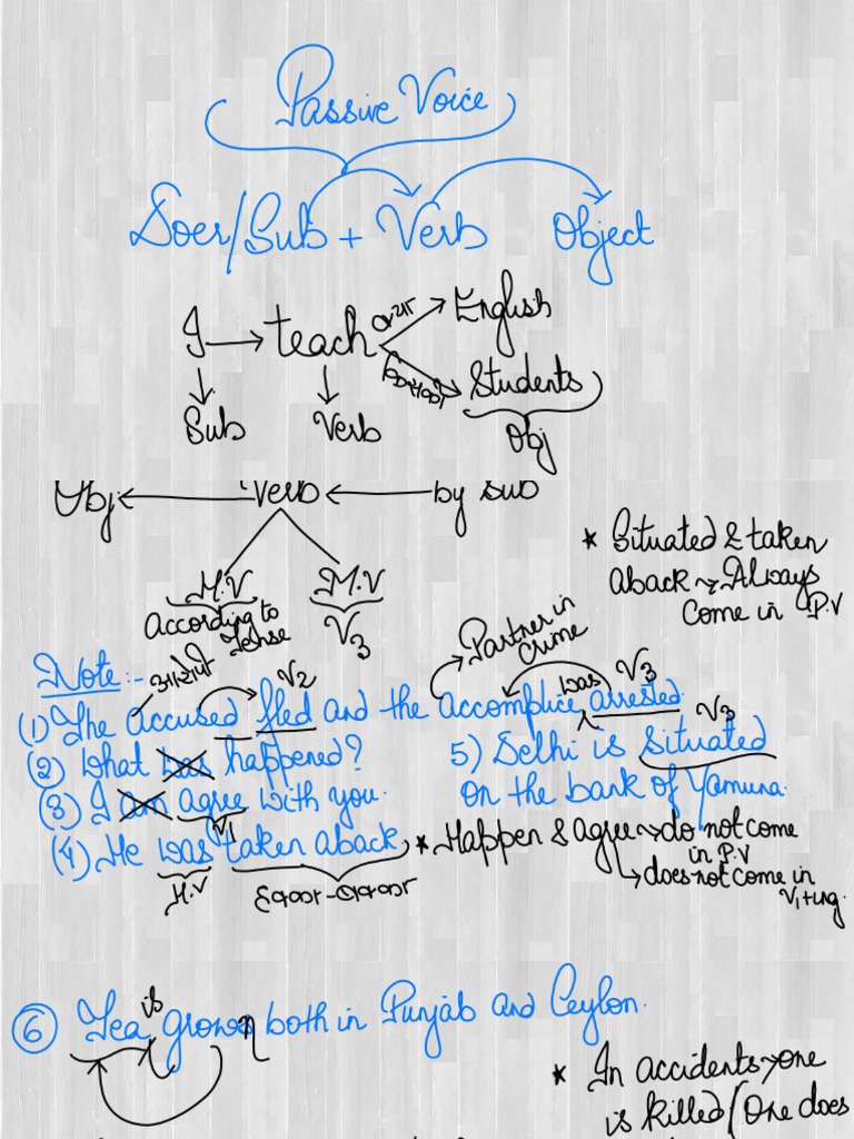 VOICE_CLASS_01_HAND_WRITTEN_20240216054957-invert | PDF