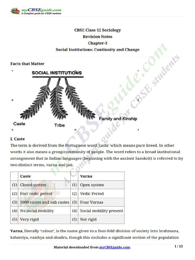 12 Sociology Notes ch3 | PDF