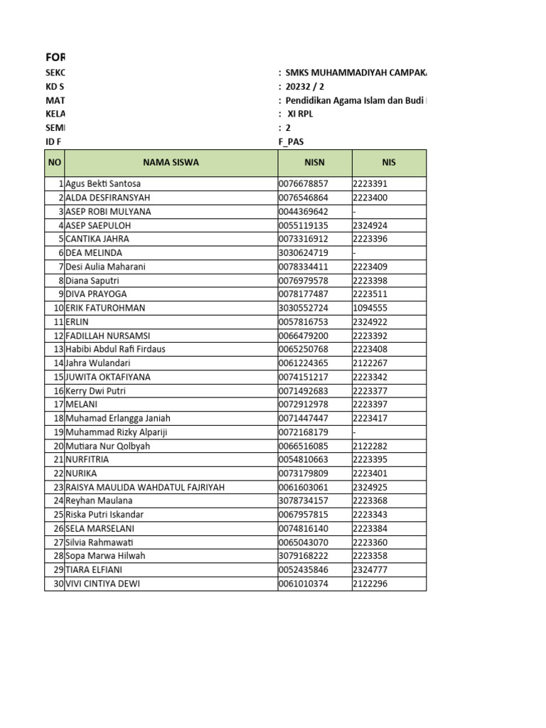 Nil - Sas - 20232 - 100011070 - Xi RPL | PDF
