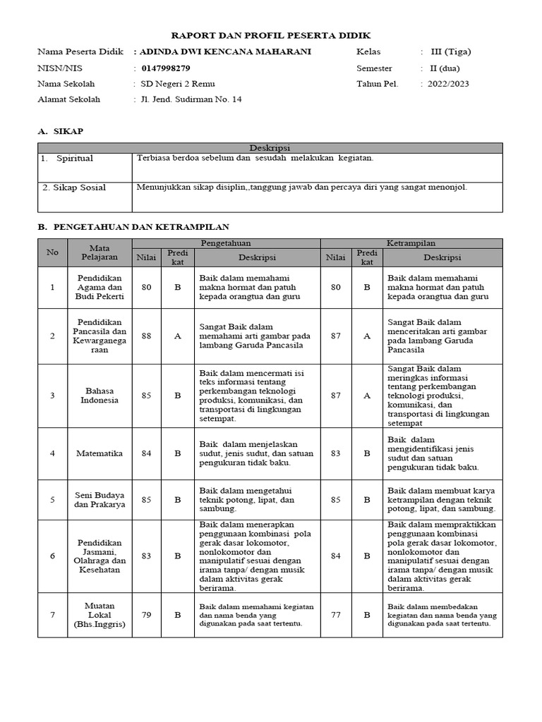 Adinda Dwi Ken | PDF