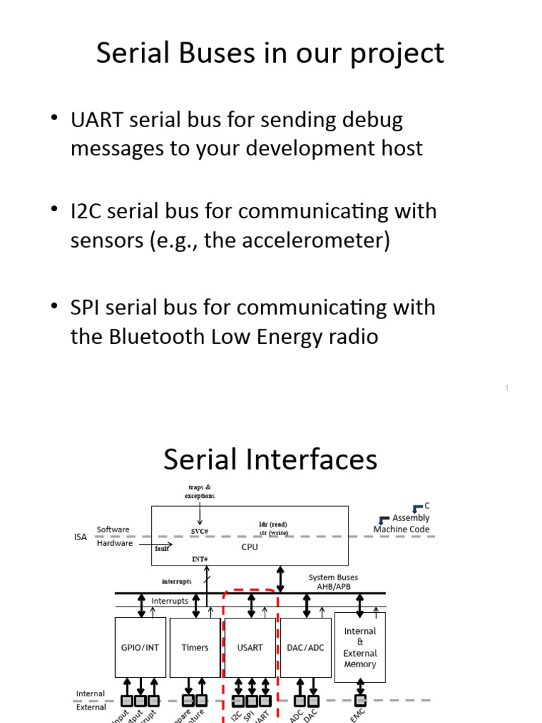 Overview of Serial Buses in Embedded Systems | PDF | Microcontroller ...