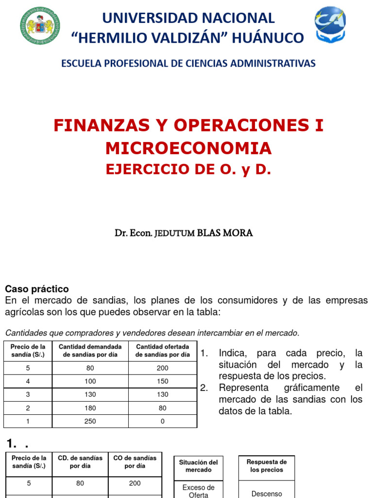 Ejercicio Micro Ejercicio o y D. | PDF | Oferta (economía) | Mercado (economía)