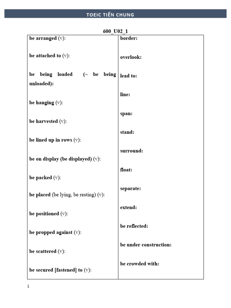 BTVN Nghe Bu I 3 HJJ | PDF