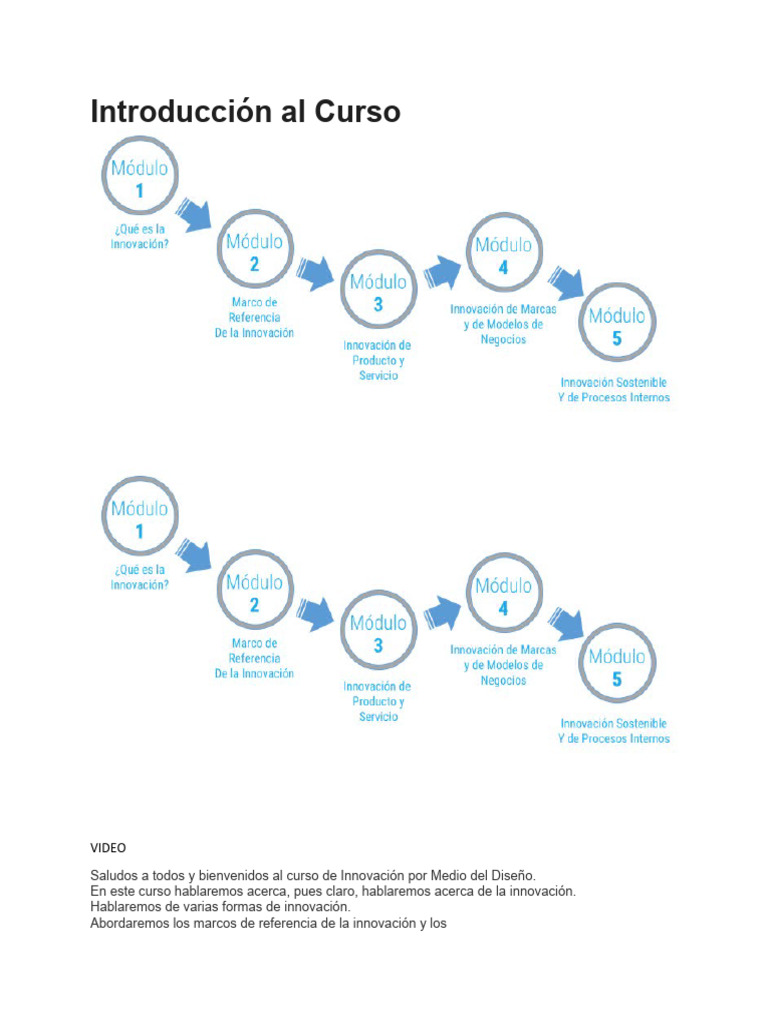 Innovar MMM | PDF | Innovación disruptiva | Innovación
