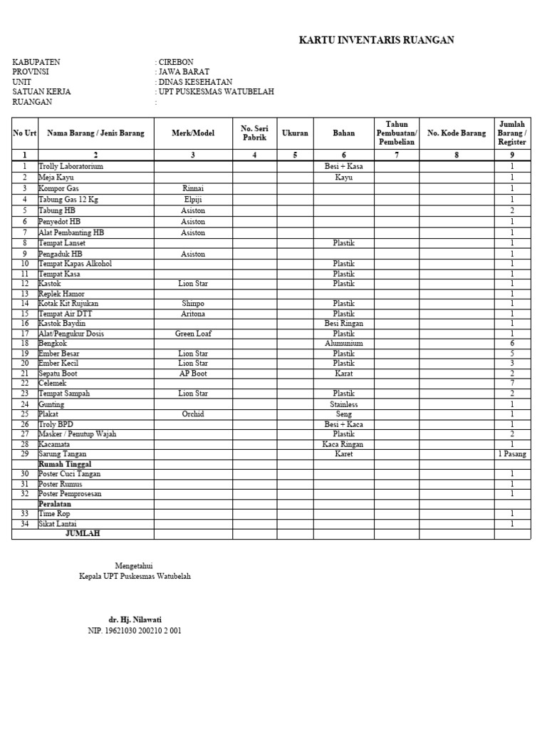 Jangan Dihapus Baru - KIR 2021 | PDF