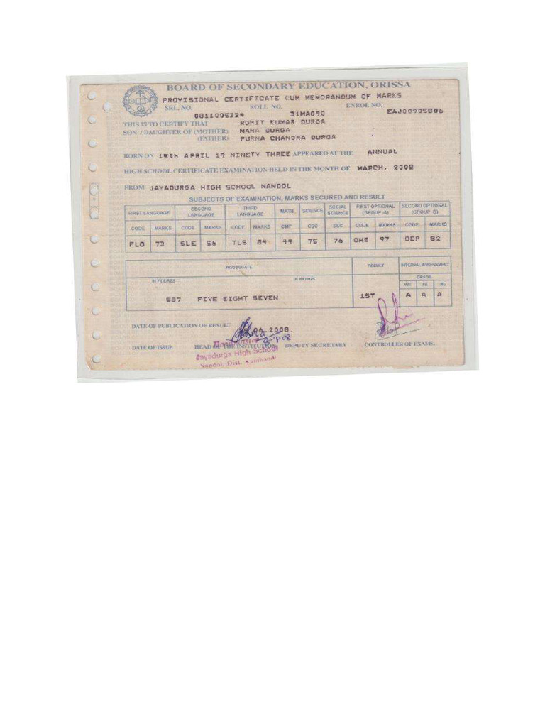 Rohit 10th Marksheet | PDF