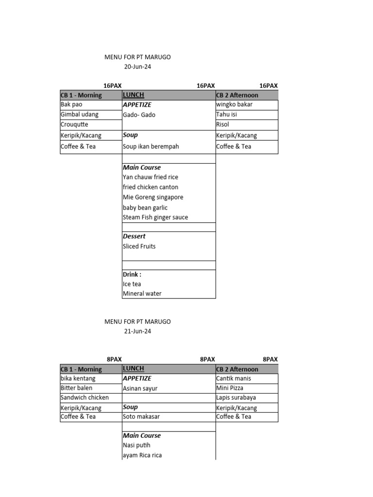 Menu For Marugo 20-21 June 2024 | PDF