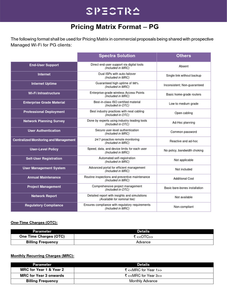 883-Pricing Grid Format For Managed WiFi - PG - v3.0 | PDF | Wi Fi | Wireless Ad Hoc Network