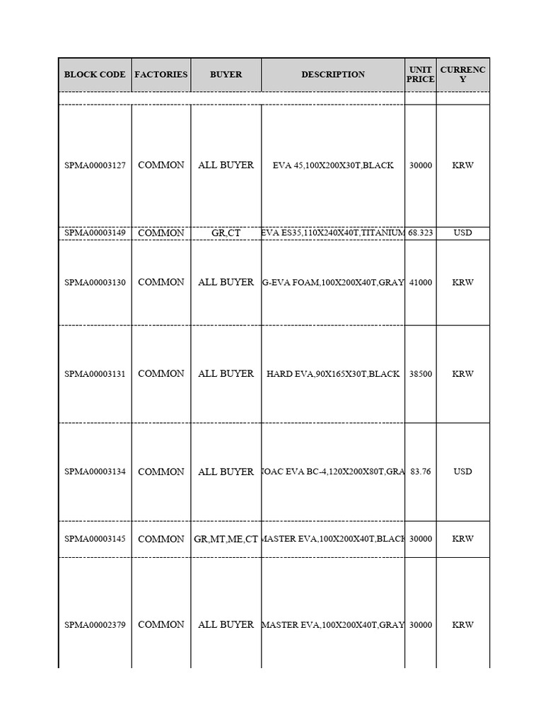 SKIVING 재고 수량 변경 품의 (3차) | PDF