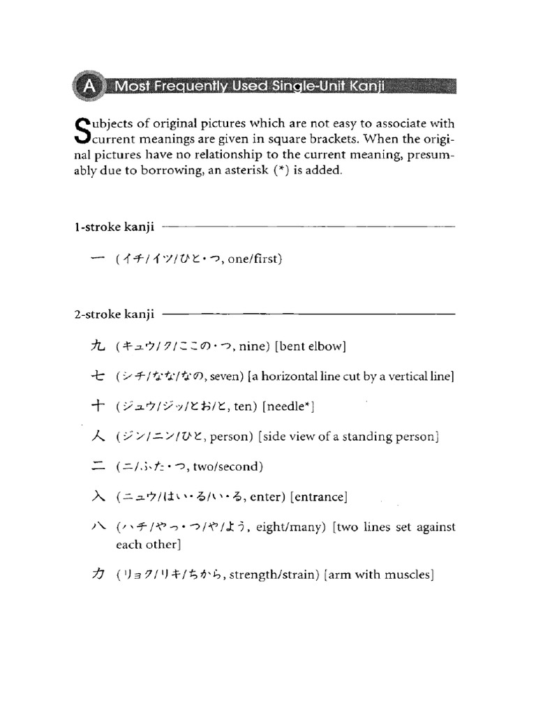 Kanji with stroke orders | PDF