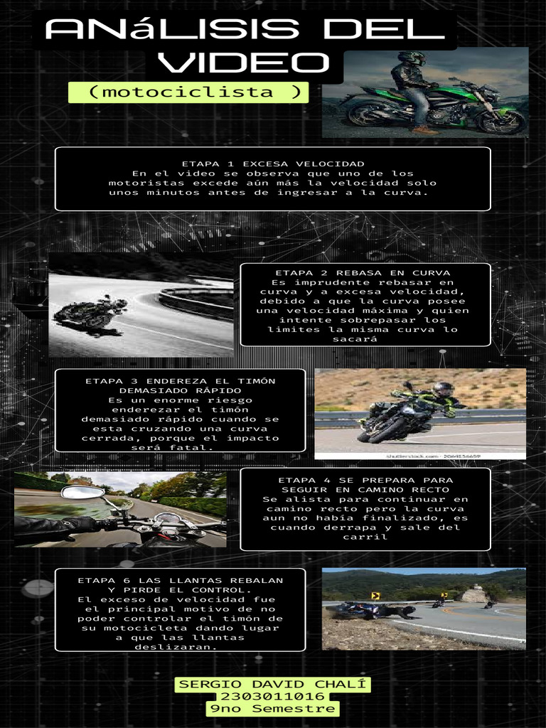 Análisis Del Video Pdf