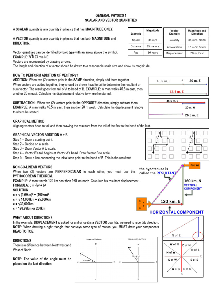 Gen Physics1 Scalar and Vector Quantities | PDF | Euclidean Vector | Trigonometric Functions