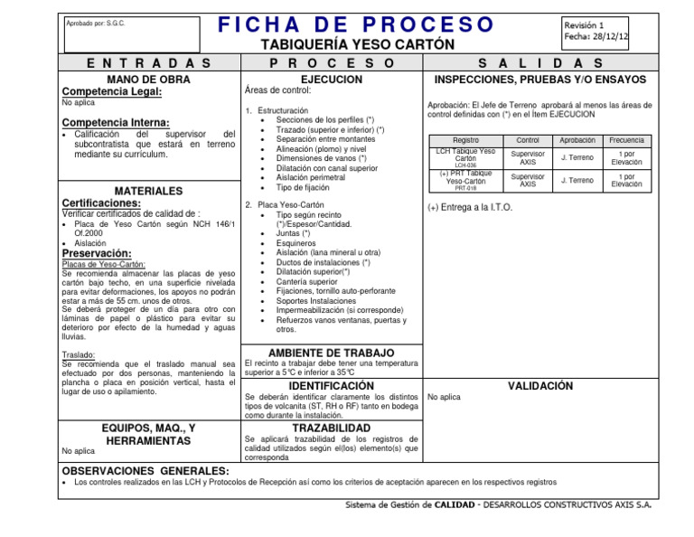 FP-014 - fp-014 - Ficha de Proceso Tabique Yeso - Cartón | PDF