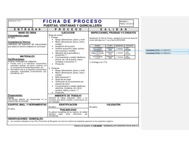 FP-012 - fp-012 - Ficha de Proceso Puertas, Ventanas y Quincallerías | PDF