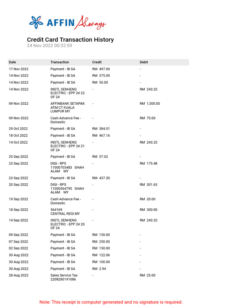 Credit Card Transaction History | PDF | Finance & Money Management