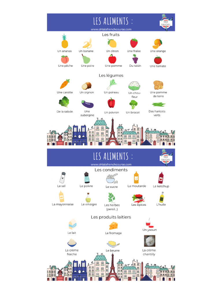 Les Aliments | PDF