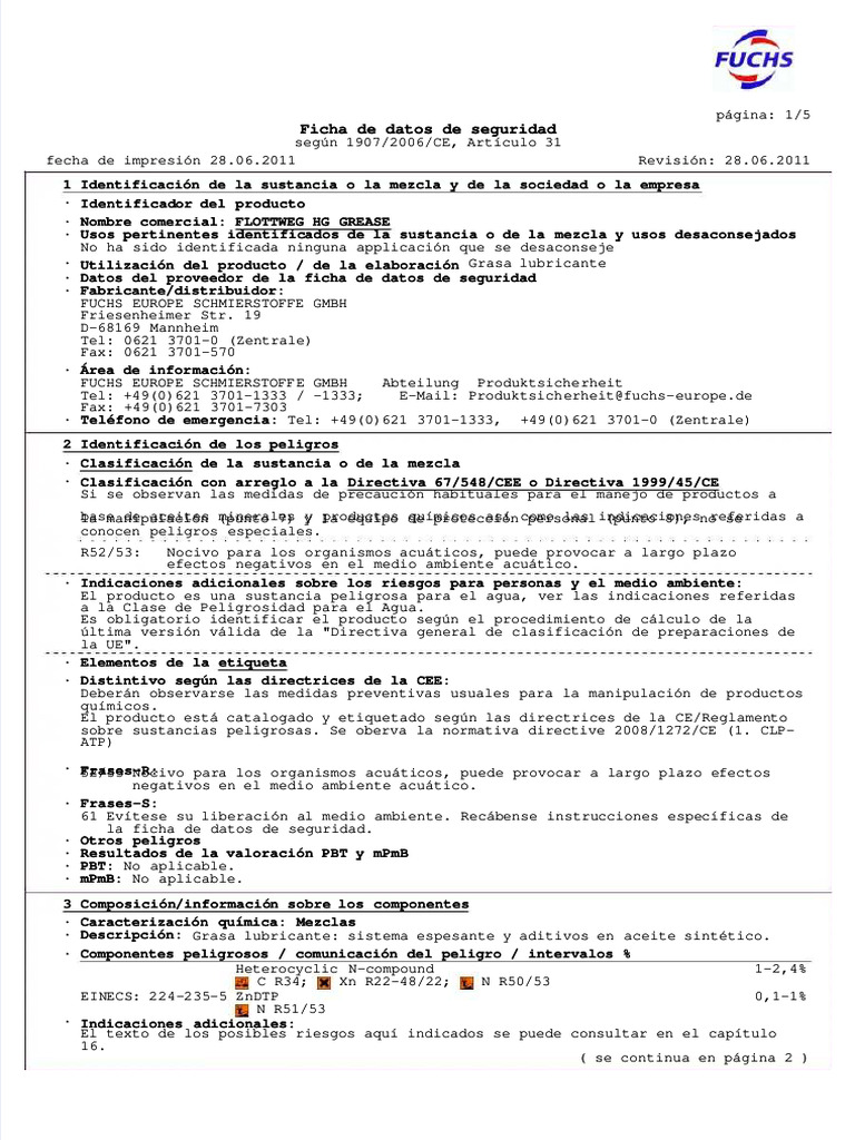 MSDS Fuchs | PDF | Residuos | Agua